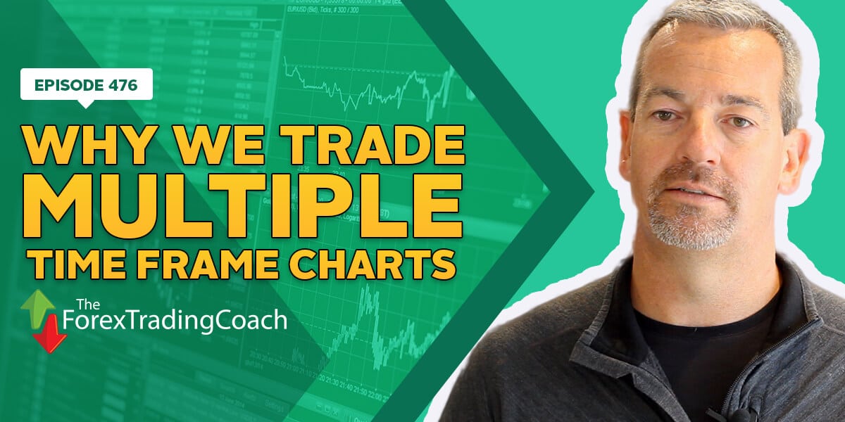 Why We Trade Multiple Time Frame Charts | Weekly Video