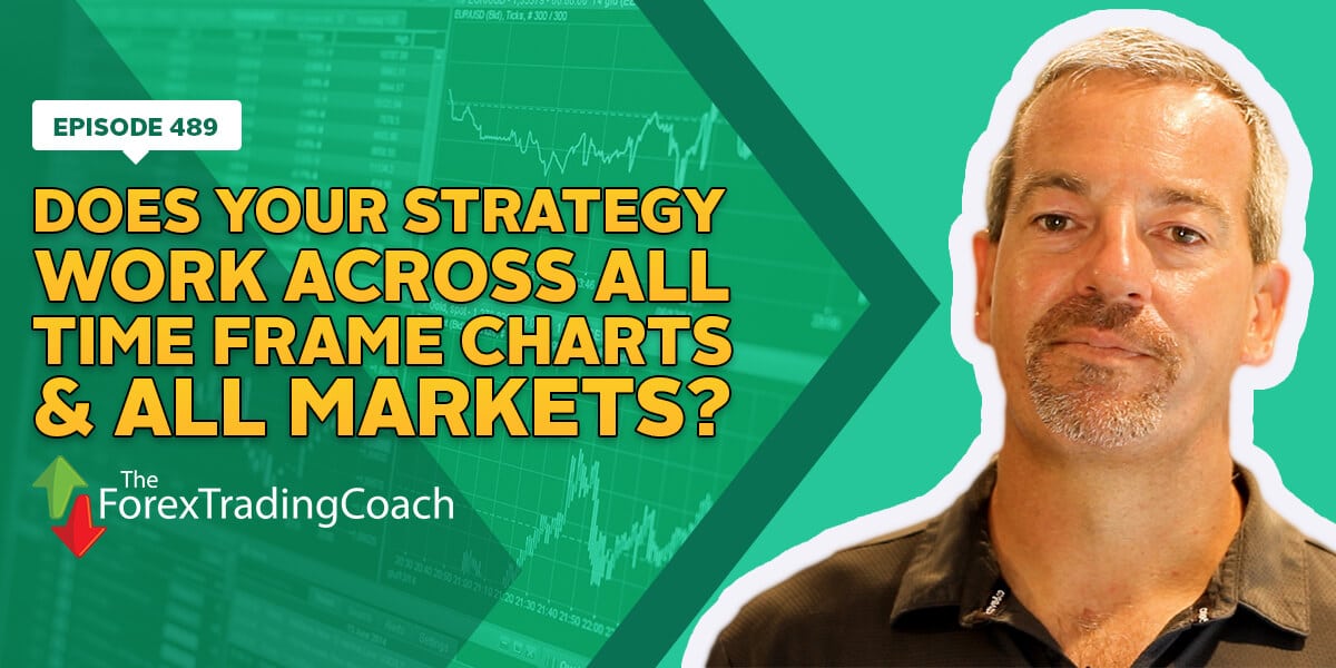 Does Your Strategy Work Across All Time Frame Charts?