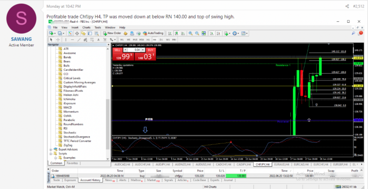 Online Video Forex Course | The Forex Trading Coach