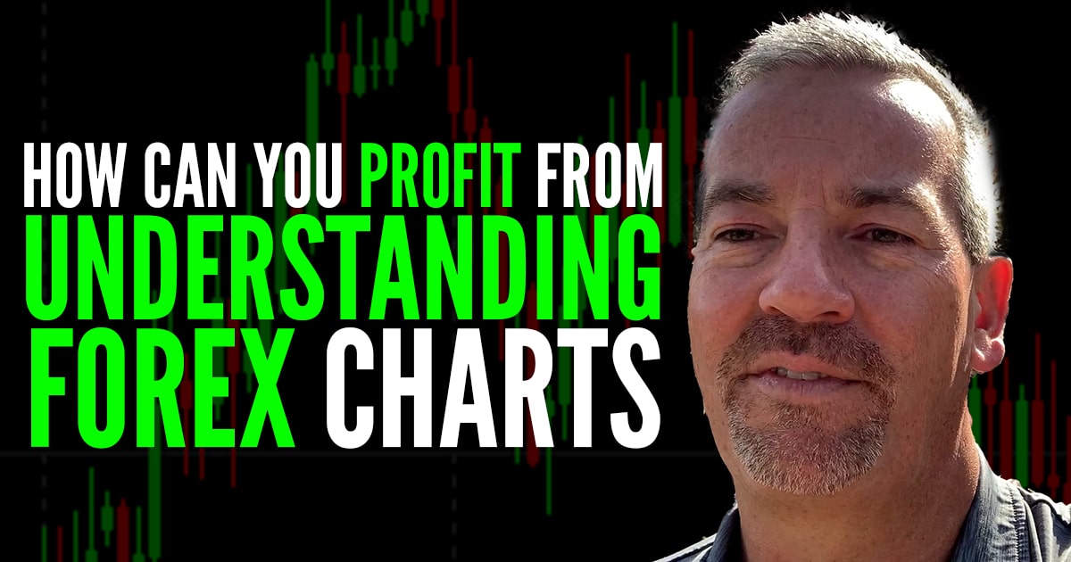How to Read the Forex Charts like a Pro | Weekly Video | TFTC