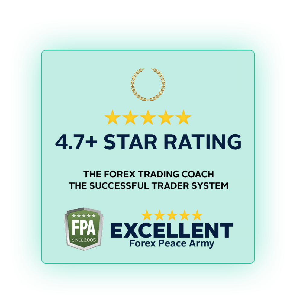 The Forex Trading Coach | Online Trading Course